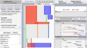 EventFlow: Visual Analysis of Temporal Event Sequences and Advanced ...