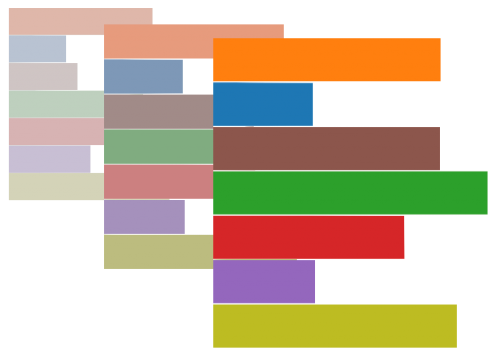 A Motion to Consider: New Evidence for the Value of Animation in Visual ...