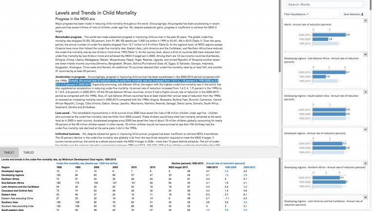 Human-Computer Interaction Lab